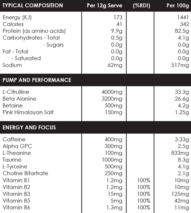 HAVOC Pre-Workout Combo | High-Stim Energy, Focus & Massive Pumps ...